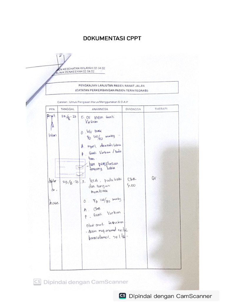 Bukti Pelaksanaan Ppa | PDF