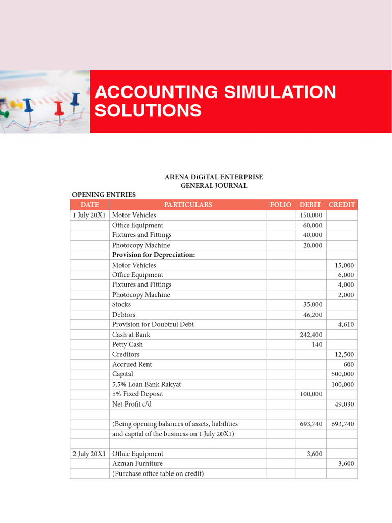 Accounting Simulation Solutions Overview | PDF | Debits And Credits | Banks