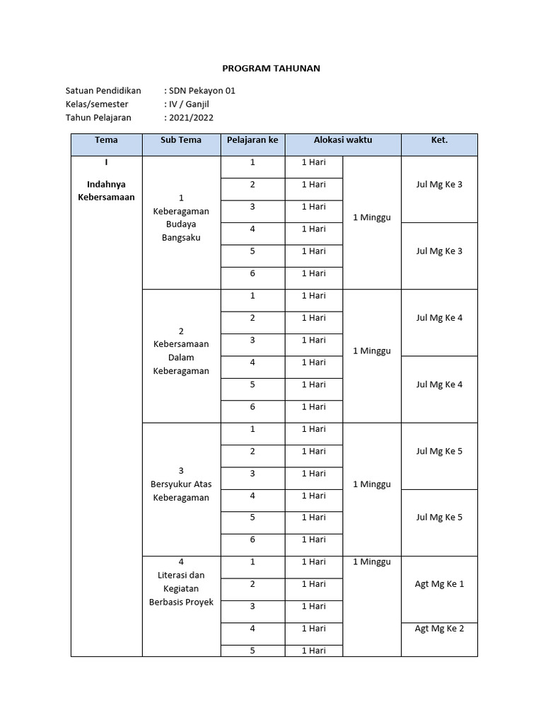 Prota Kelas 4 K13 2021 | PDF