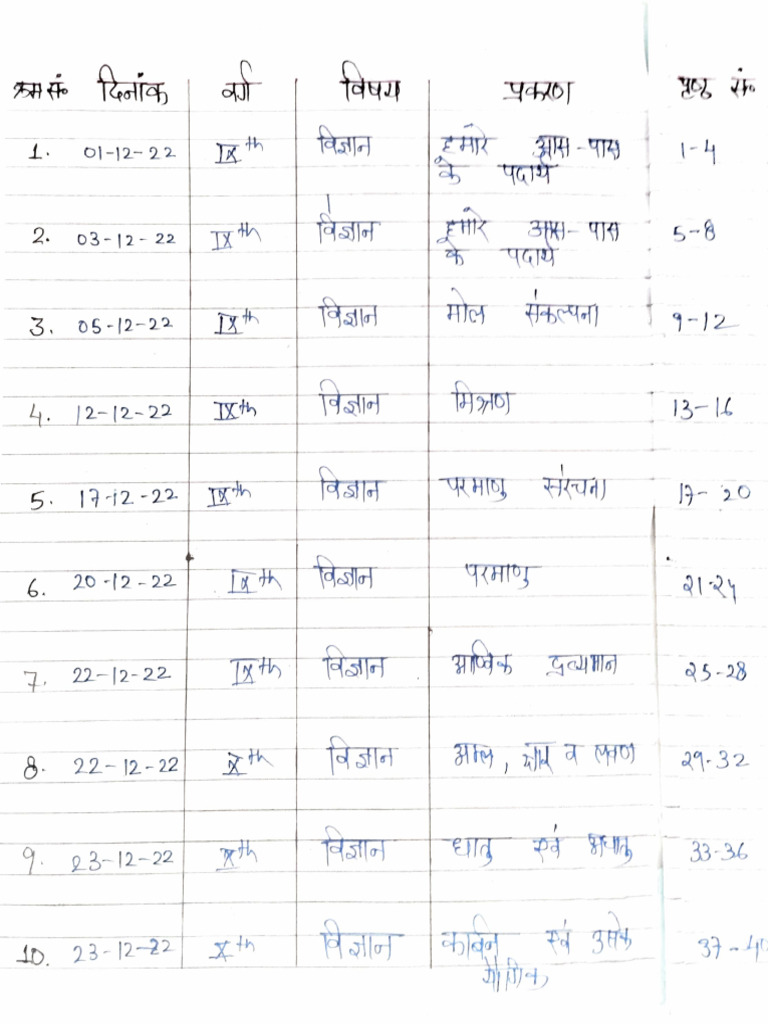 Physical Science Observation | PDF