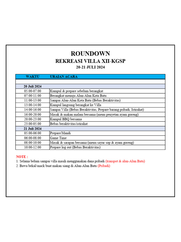 Roundown Villa | PDF