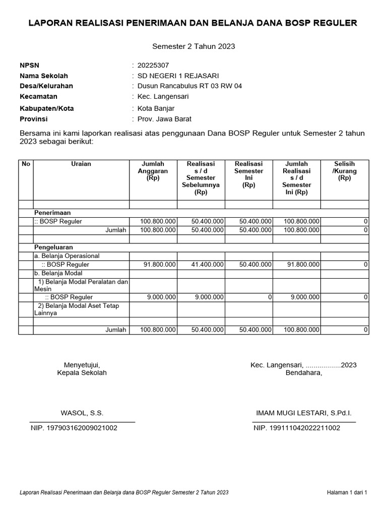 Laporan Realisasi Penerimaan Dan Belanja Dana Bosp Reguler | PDF