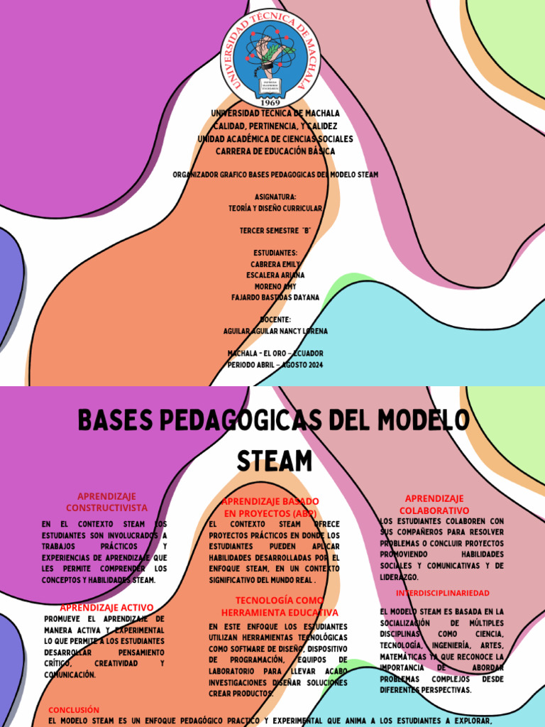 Bases Pedagogicas Del Modelo Steam | PDF | Aprendizaje | Science