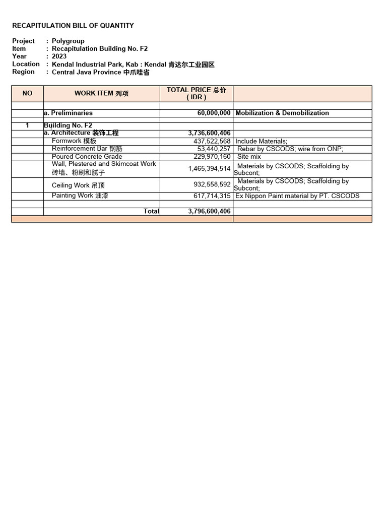 BQ r2 Architect Building f02 - Chemindo | PDF | Architectural Design ...