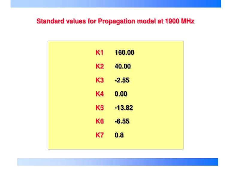 Prop Model 1900MHz Values | PDF | Computers