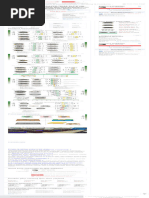 Texsteam Pump Parts List | PDF | Valve | Mechanical Engineering