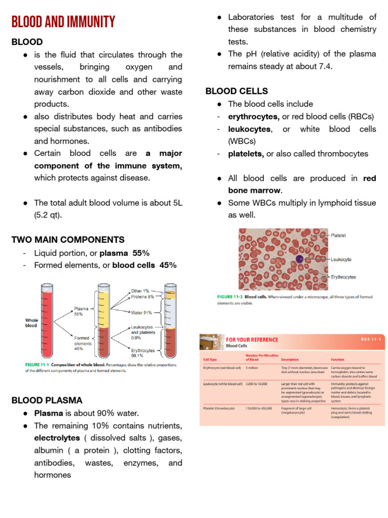 Blood and Immunity | PDF | Anemia | Leukemia