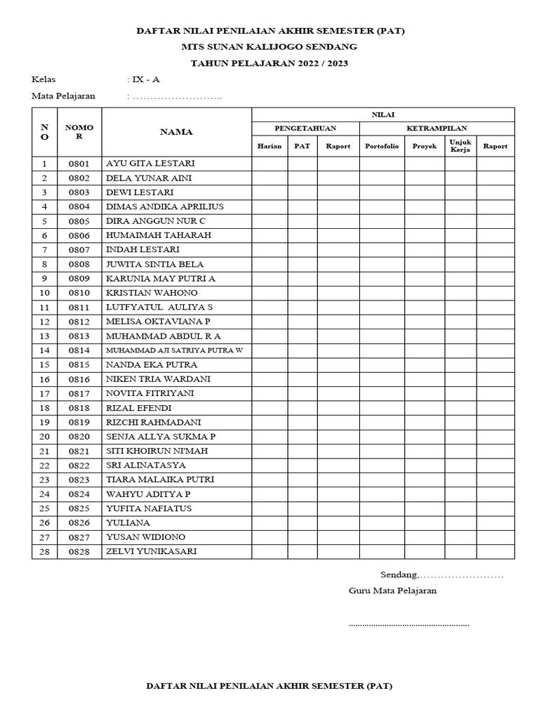 Daftar Nilai Penilaian Akhir Semester | PDF