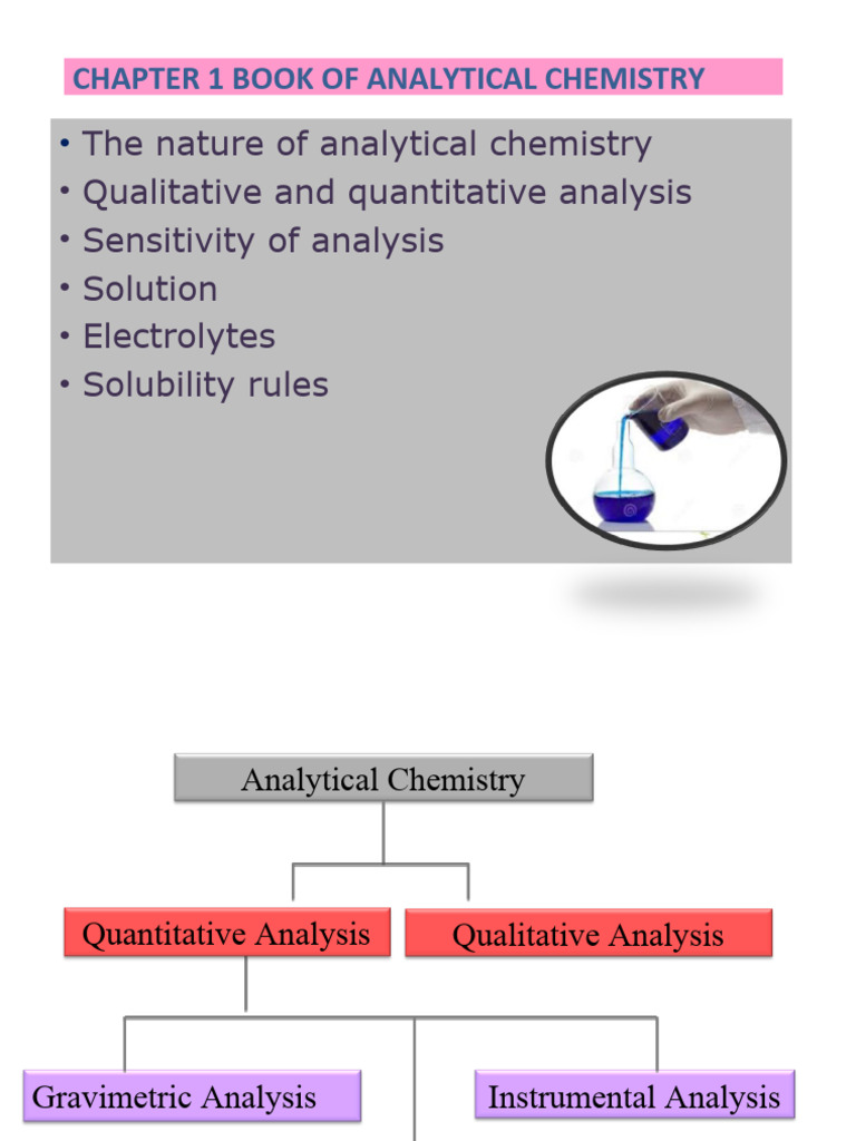 Introduction To Analytical Chemistry | PDF | Analytical Chemistry | Physical Sciences