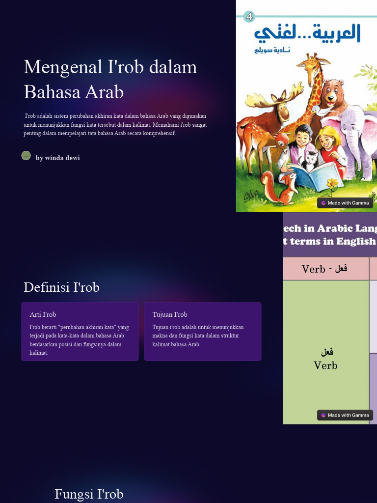 Mengenal-Irob-dalam-Bahasa-Arab 2 | PDF