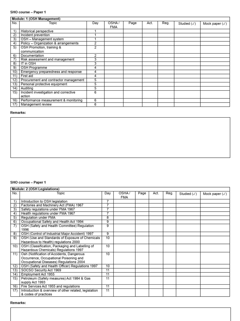 SHO Course | PDF | Occupational Safety And Health | Labor Relations