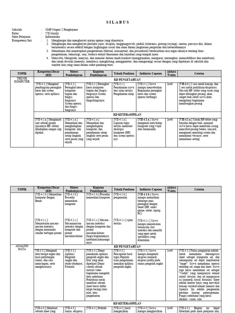 Silabus Informatika Kelas 7 Pdf