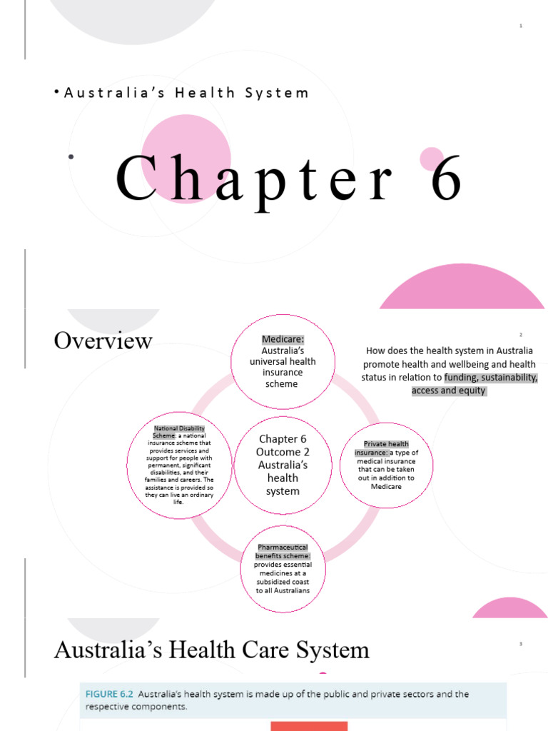 Australia's Health System | Download Free PDF | Medicare (United States ...