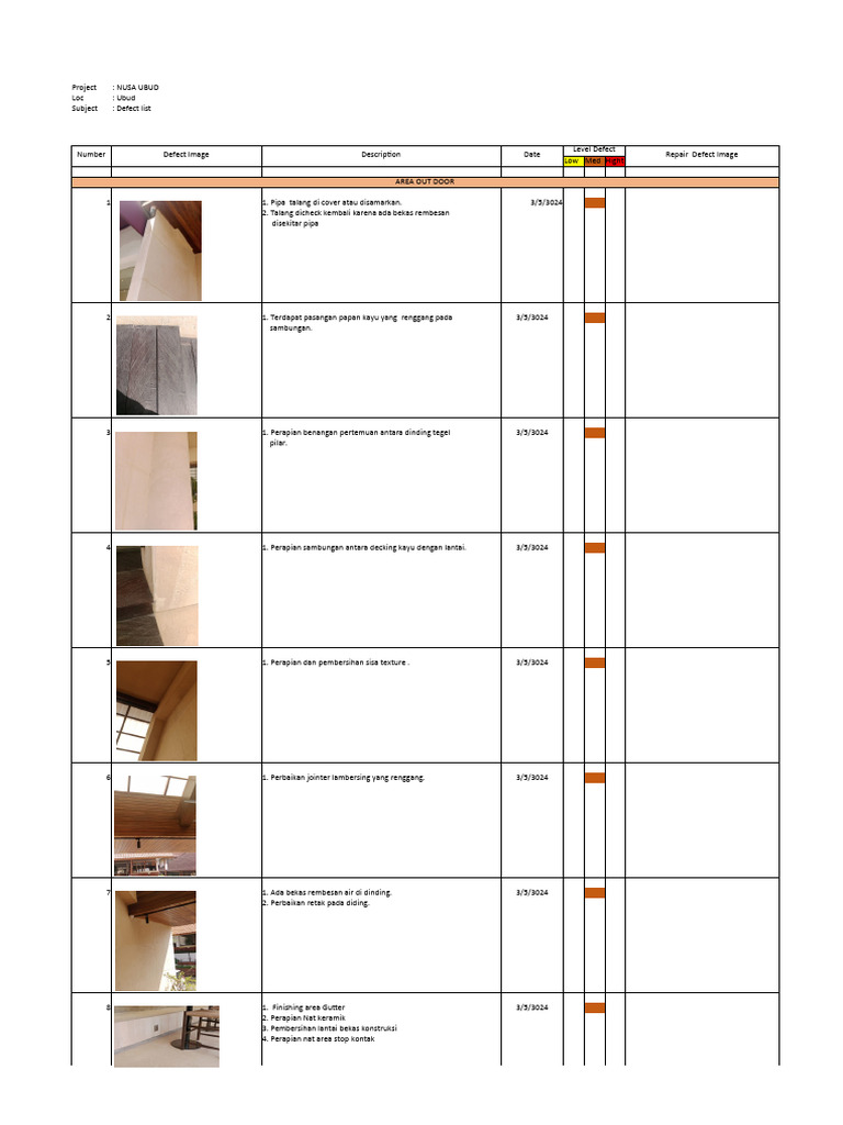 Defect List | PDF | Griya & Taman