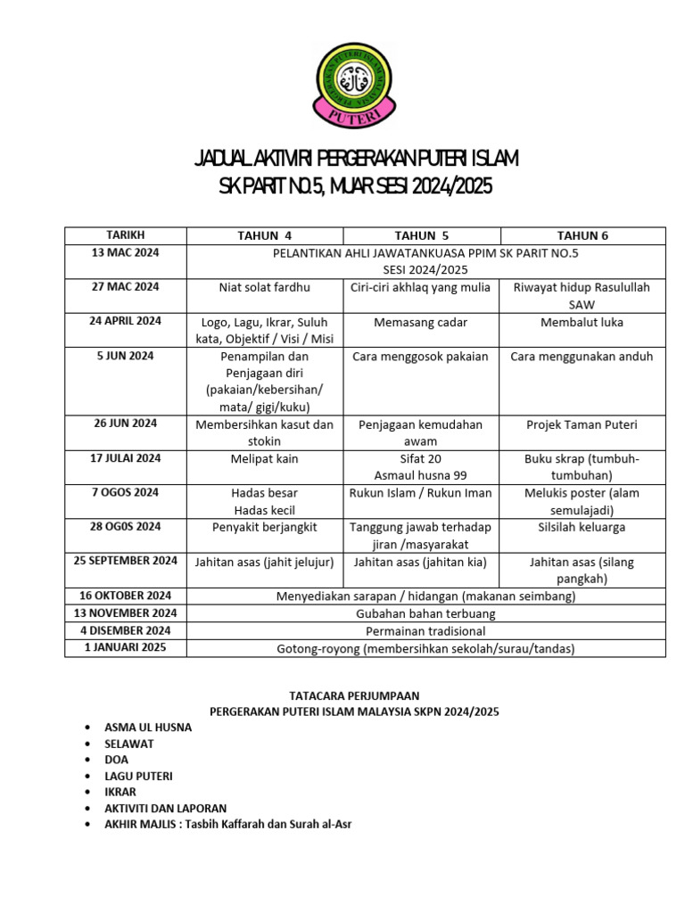 Jadual Aktiviti Ppim 2024 | PDF