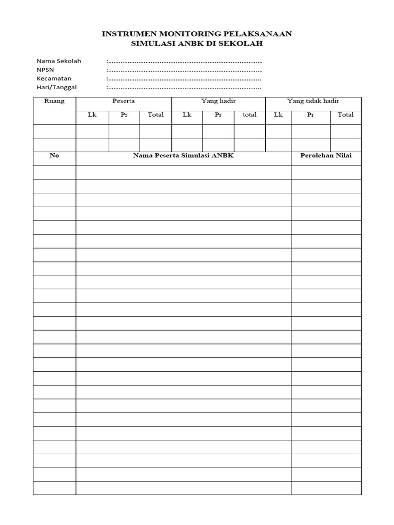 Intrumen Monitoring Simulasi ANBK 2024-1 | PDF