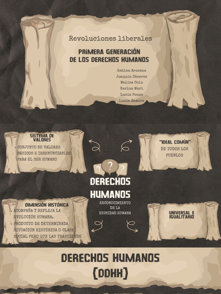 Historia de la Primera Generación de DDHH | PDF | Derechos humanos ...