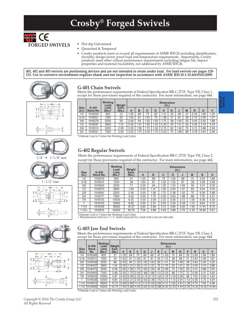 Crosby 1016313 Datasheet | PDF | Mechanical Engineering | Secondary ...