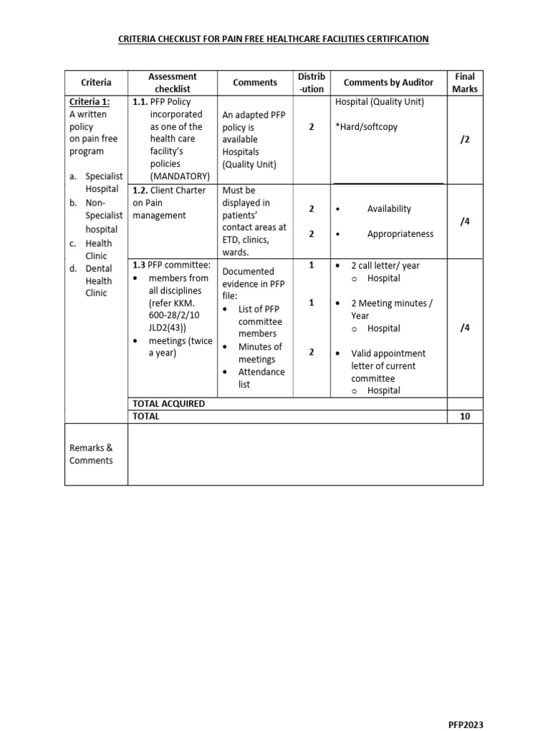 (Auditor) Criteria Checklist PFH Audit | PDF | Hospital | Pain