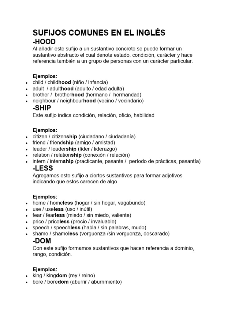 Sufijos Comunes en Inglés | PDF | Palabra | Tipología Lingüística