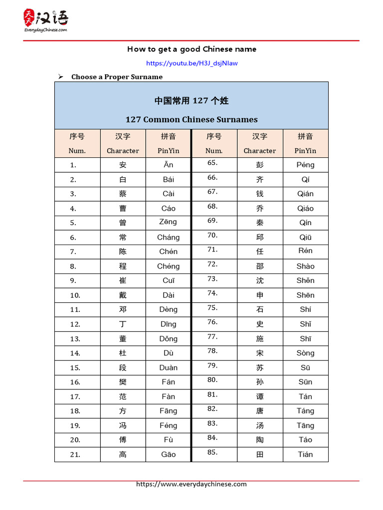 How To Get A Really Good Chinese Name | PDF