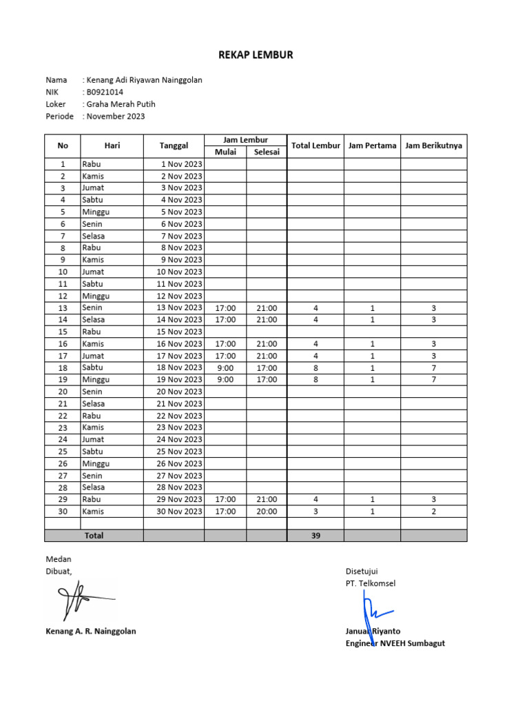Format Lembur Kenang November | PDF