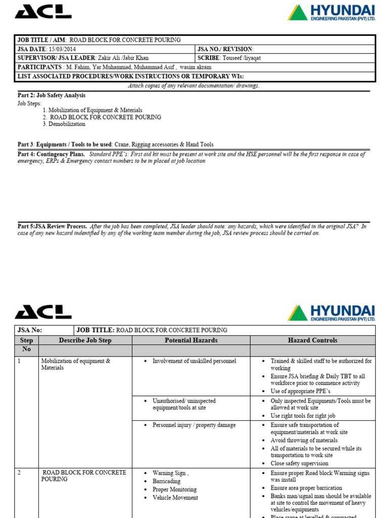 Jsa Road Blocking | PDF | Safety | Labor Relations
