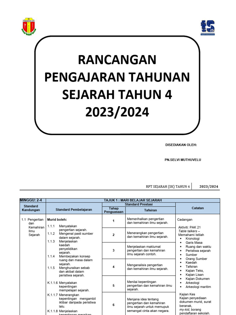 RPT SEJARAH THN 4 2023n2024 | PDF | Ilmu Sosial