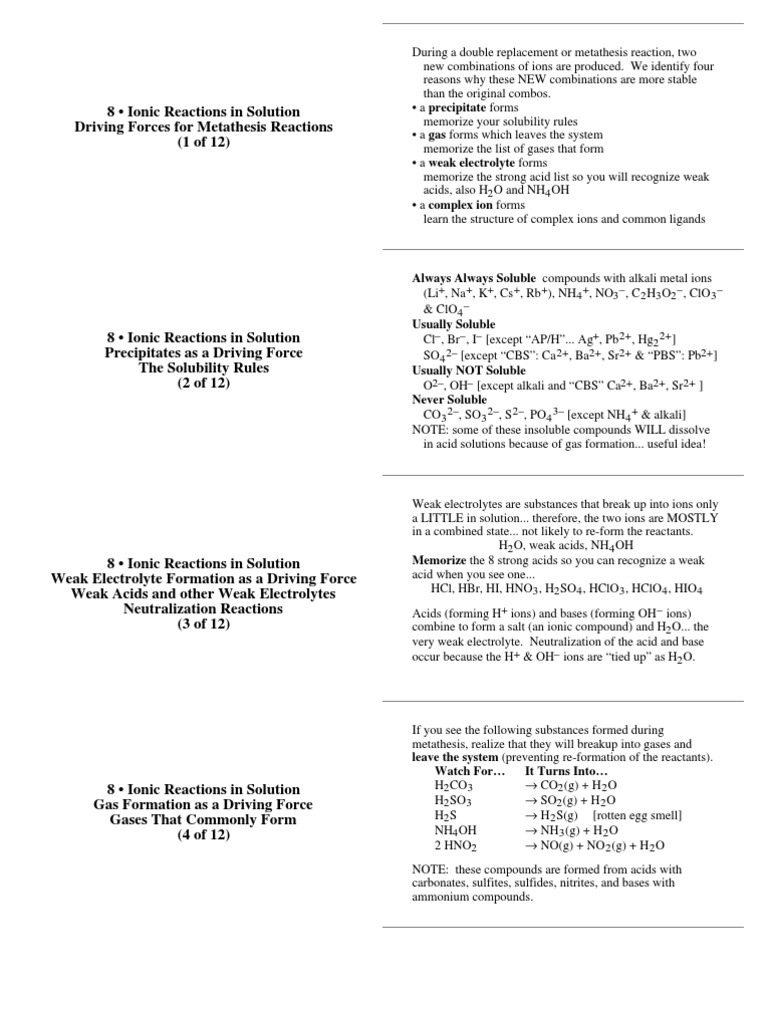 Always Always Soluble Compounds With Alkali Metal Ions | PDF ...