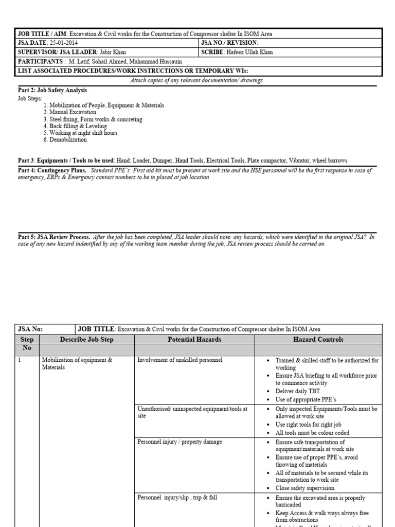JS A For Compressor Shelter ISOM | PDF | Personal Protective Equipment ...