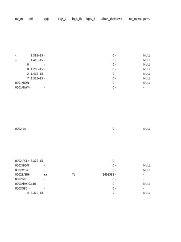 Tabel Kpeg SIM | PDF
