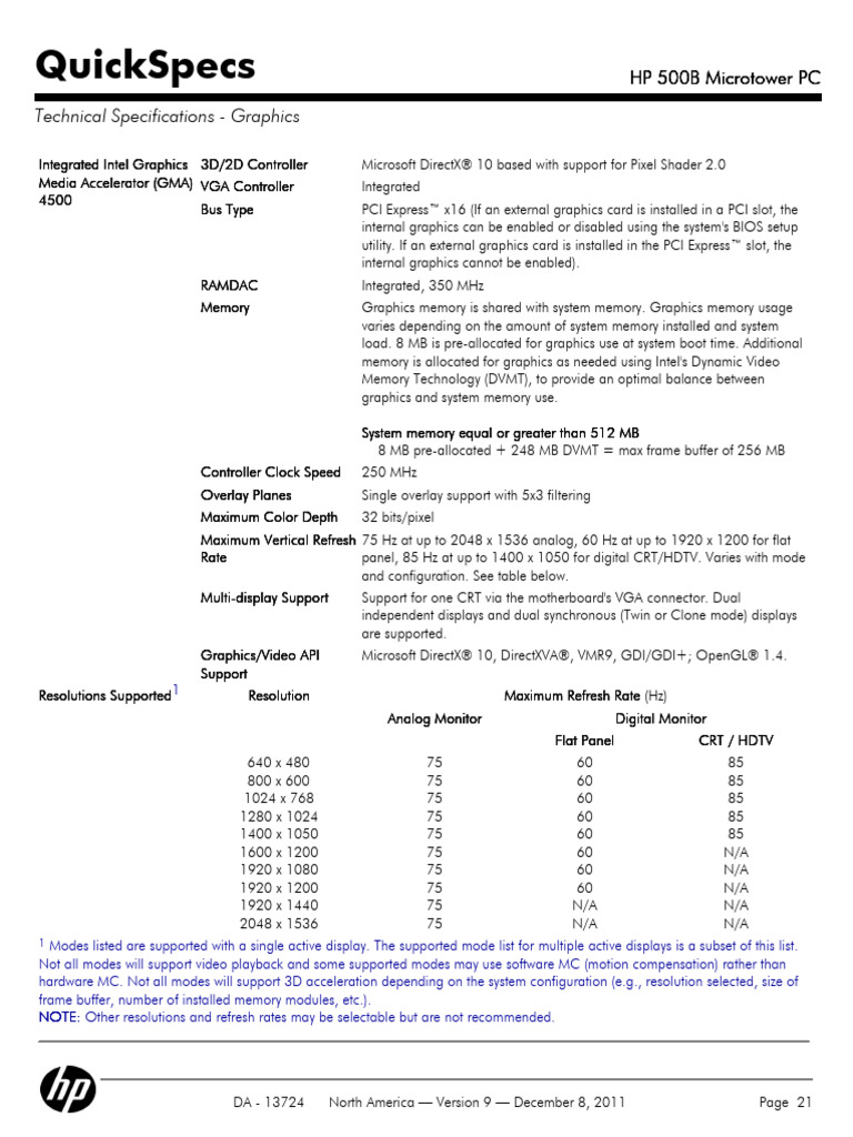Manual Graphics MT | PDF | Display Resolution | Office Equipment