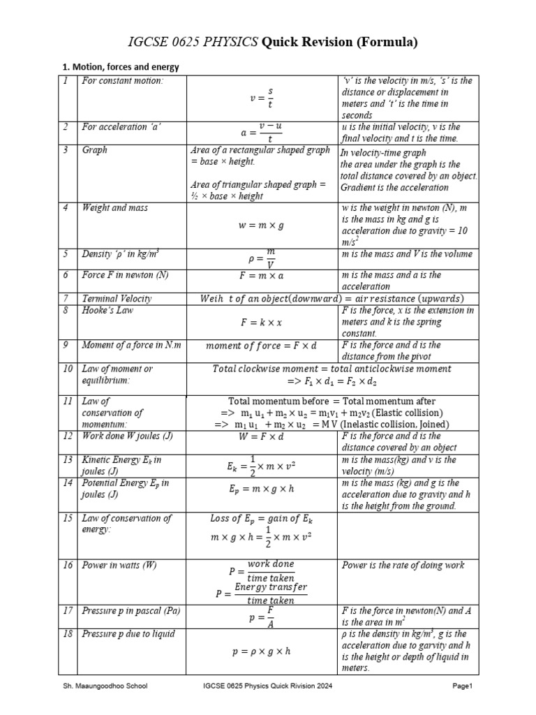 QR Formula | PDF | Waves | Atomic Nucleus