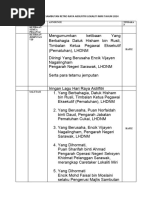 Teks Pengacara Majlis Hi-Tea 2022 | PDF