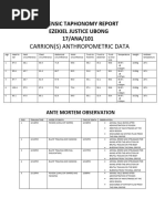 Detailed Necropsy Report Template | PDF | Stomach | Autopsy