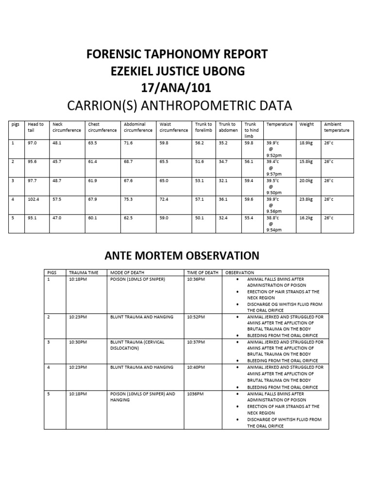Ubong's Data Carrion Four | PDF | Abdomen Ubong's Data Carrion Four | PDF | Abdomen