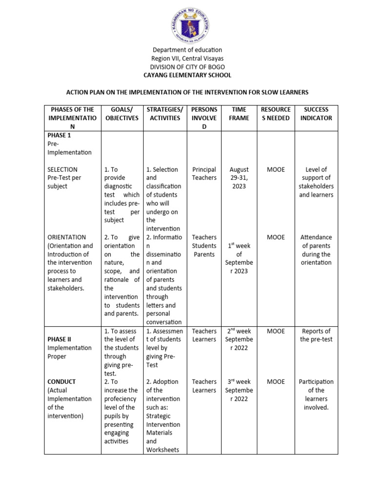 @Action Plan on the Implementation of the Intervention for Slow Learners | Download Free PDF ...