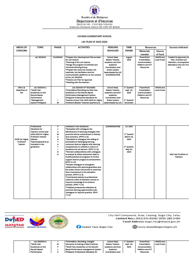 @ipcrf Lac Plan 2023 2024 | PDF | Teachers | Literacy