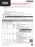 SolarEdge Inverter Error Codes Guide | PDF | Power Inverter ...