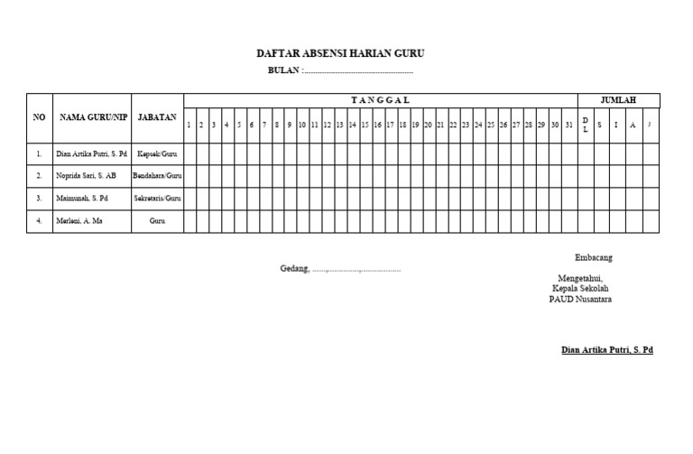 Daftar Absensi Harian Guru | PDF