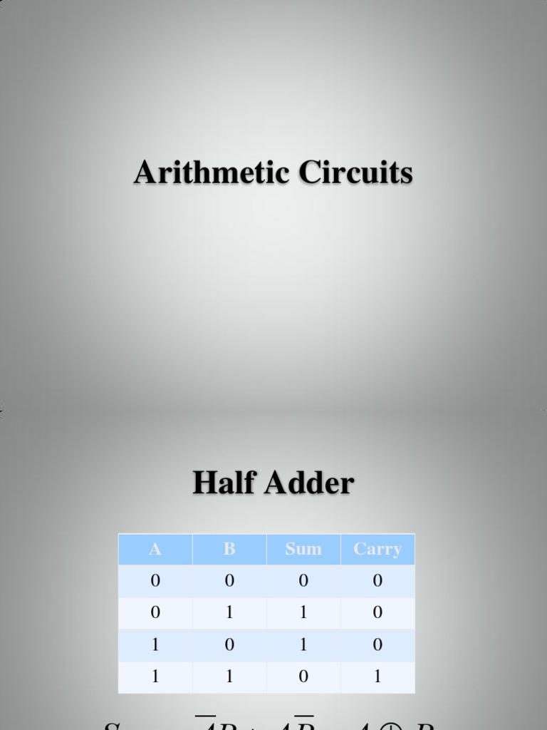 BCD Adder | PDF | Binary Coded Decimal | Areas Of Computer Science BCD Adder | PDF | Binary Coded Decimal | Areas Of Computer Science