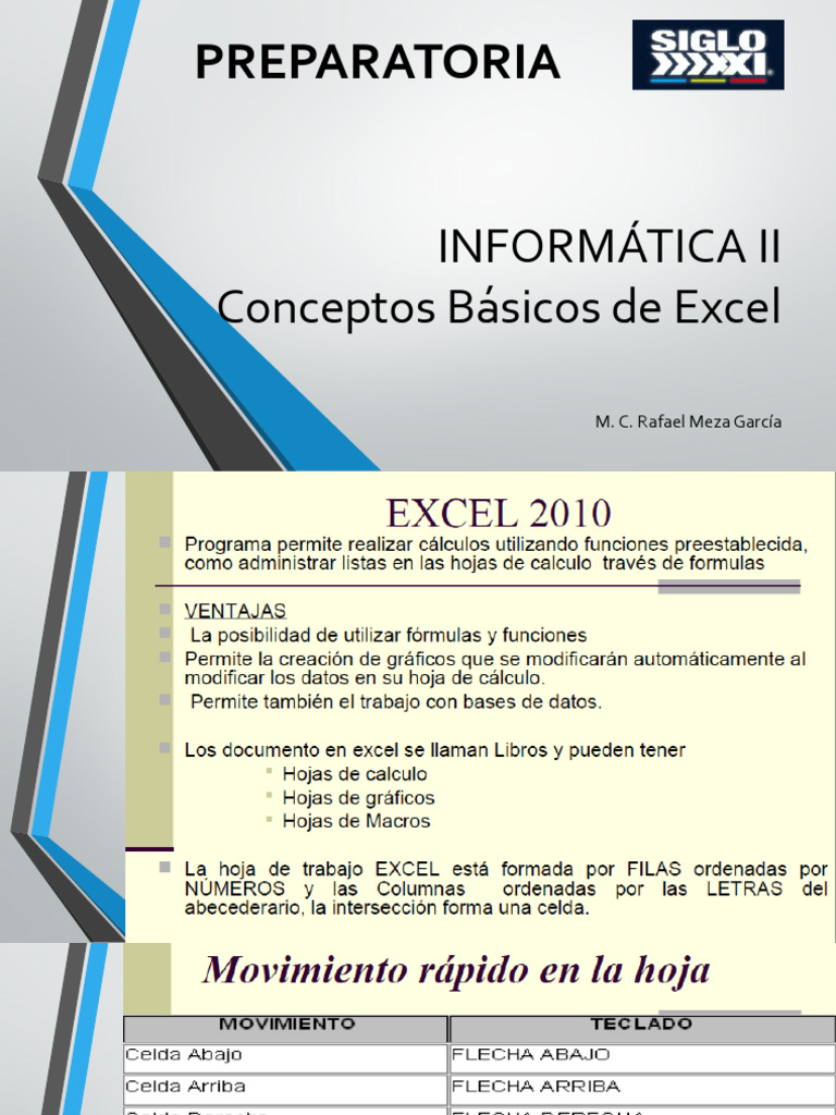 Conceptos Básicos de Excel | PDF Conceptos Básicos de Excel | PDF