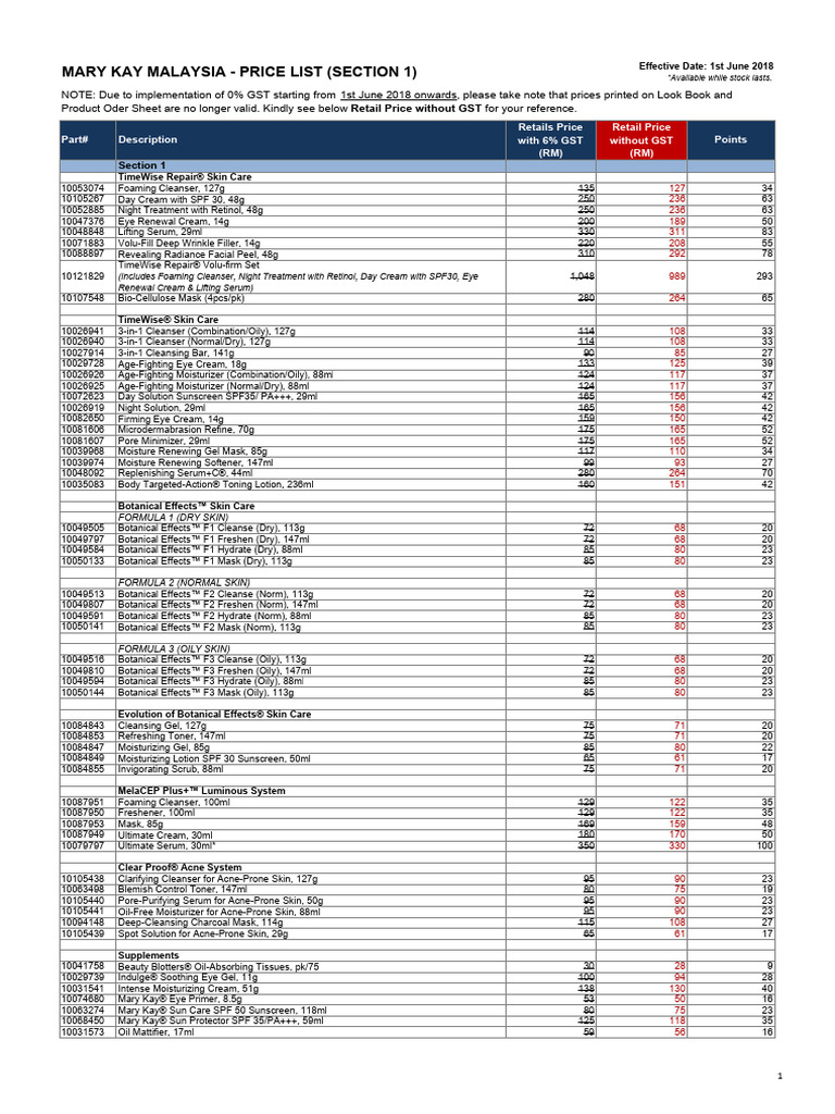 MKM Price List Section 1 | PDF | Skin Care | Sunscreen