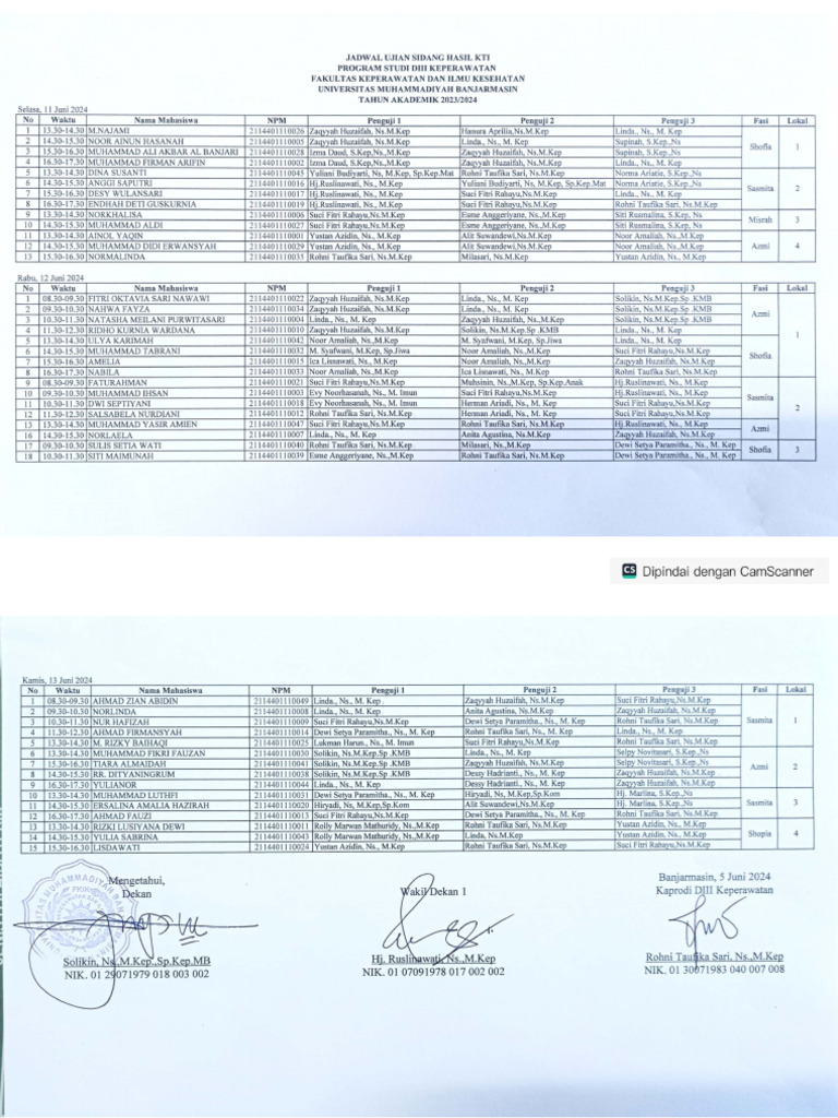 Jadwal Sidang Hasil Kti 2023-2024 | PDF