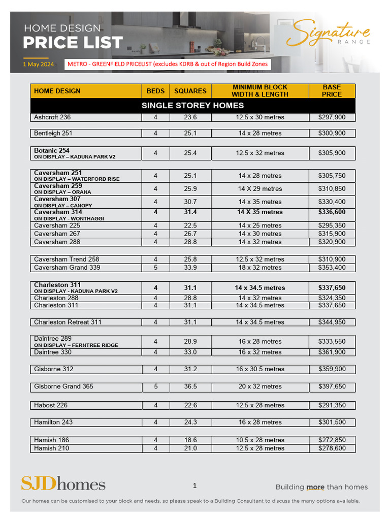 All-Pricelists_1-May-2024 | PDF