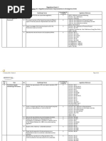 FAIS General Code of Conduct Overview | PDF | Government Information ...