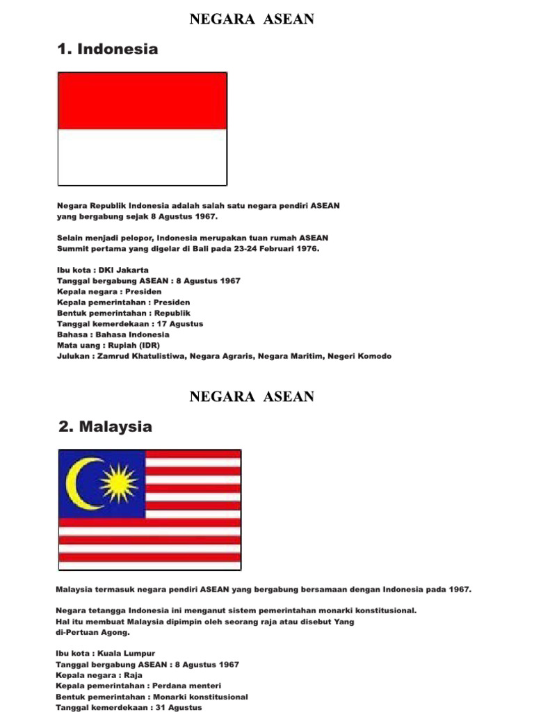 Profil Negara ASEAN: Sistem Pemerintahan dan Fakta Penting | PDF