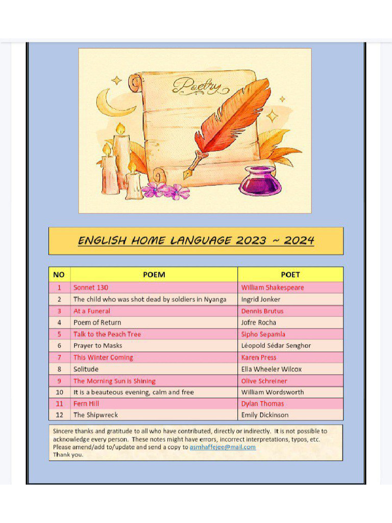 English HL 2023-24 Poems | PDF