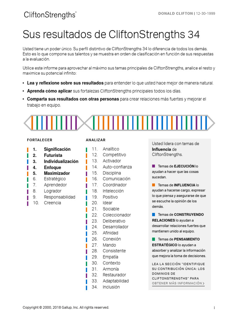 cliftonstrengths_34_report_sample_es-mx | Descargar gratis PDF ...