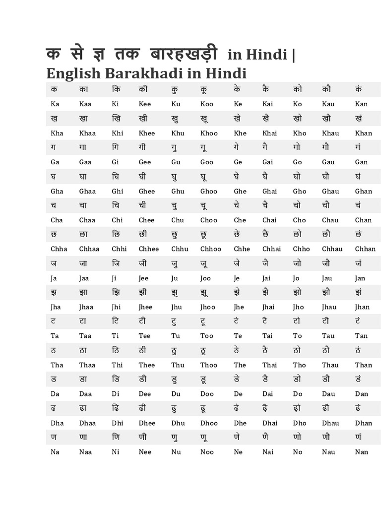English Barakhadi | PDF